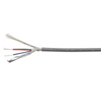 China Temperature Pvc Jakcet  / Power Cable  Silver Plated Copper PVC Insulation Wire 2-24 Conductors for sale