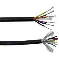 China 24 Conductor Tinned Copper PVC Multicore Cable With 600V Voltage Rating And 20-10 AWG Gauge for sale