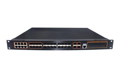 China OPK-7600-4XG24GX8GC  4*10G SFP,24*1.25G,8*1000M COMBO RACK MANAGED INDUSTRIAL SWITCH for sale
