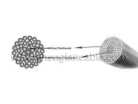China ACSR Aluminium Conductor Cable Aluminium Conductor Steel Reinforced Cable for sale