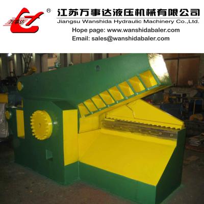 China Metal shears manufacturer for sale