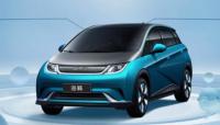 China Max Speed 150km/h 2023 BYD Dolphin 405KM Freedom EV Car with Speed 0km and Battery Type Lithium Iron Phosphate Battery for sale