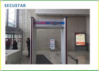 China Remote Control Walk Through Metal Detector Gate 6 Zones With Led Digital Count for sale