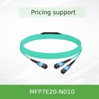 China Nvidia Mfp7e20-Nxxx Optical Multimode Splitter Fiber Cable Mfp7e20-N010 Mmf, MPO12 APC to 2xmpo12 APC for sale