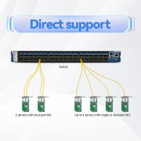 China NVIDIA MFP7E10-N050 50m MPO12/APC OM4 Fiber Cable – Maximum Reach for 800G for sale