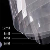 China PET Sand Proof Car Windshield Protector Film 1.52m x 30m Scratch Resistant for sale