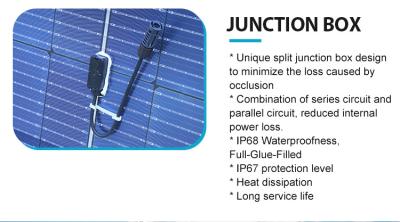 China China Best Selling Solar Panel 550 Watt PV Panel Mono Solar Panel In Running M10 182mm*91mm for sale