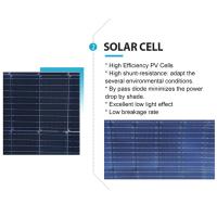 China High Efficiency 1000w Solar Panel For 3kw 5kw 10kw Power System for sale