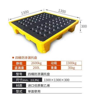 China IBC Spill Pallet for sale