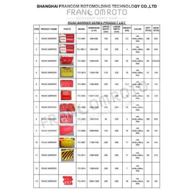 China rotomolding road barrier for sale