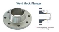 China A182 Stainless Steel Flanges DIN2567 PN30 PN40 WN LWN Flange 2