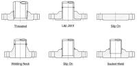 China ASME B16.5 Lap Joint Flange , Duplex Stainless Steel 316L Stub End Flange for sale
