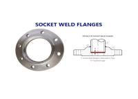 China DN15 - DN3000 Socket Weld Flange ASTM B564 SB564 ANSI B16.5 Alloy 20 N08020 NiCr20CuMo for sale