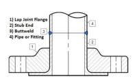 China 4 Inch SCH XXS Lap Joint Flange , Alloy Steel Flanges For Chemical Plant for sale