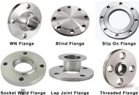 China Industrial Lap Joint Pipe Flanges Size 1/2 - 80 Inch DN15 To DN2000 SCH 80 for sale