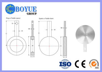 China SCH120 DN150 Spade Flange ASTM ASME B/S C71500 CuNi 70/30 High Performance for sale