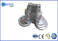 China Stainless Steel Figure 8 Spectacle Blind 4