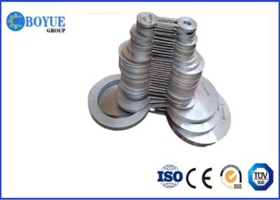 China Stainless Steel Figure 8 Spectacle Blind 4