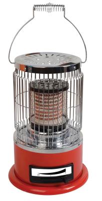 China ceramic Heating Wire room heater 2000w  XXL-200C electric heater Portable alpaca 2 settings with CE ROHS CB certificate for sale