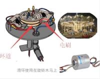 China Large Current IP68 Crane Rotary Slip Ring Transmitting Various Signals And 5~50A Current for sale