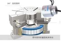 China Electrical And Optical Slip Ring Solutions With 240 VDC Volatge 50Hz Frequency for sale