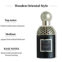 China Long Lasting Eau De Parfum 100ml Ebony Agarwood Dubai Perfume Unisex for sale