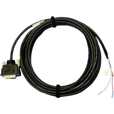 China High frequency transmission waterproof server IO control industrial wire harness for sale