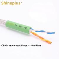 China Waterproof cable weather resistant tow chain encoder cable PUR tow chain data cable long service life for sale