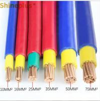 China BVV Series Oxygen Free Copper Core Wire 2 4 6 8 Core Double Insulated Cable for sale