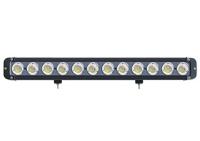 China LED 20.3 