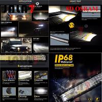 China 72W 7920LM OSRAM 7 INCH 8D LED LIGHT BAR JALN7 for sale