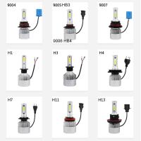 China JALN7 Car LED headlight Truck Bulb Fog Lamp H4 H7 H11 40W 8000LM H13 H1 H3 9005 9006 6000K 3000K 12V 24V for sale