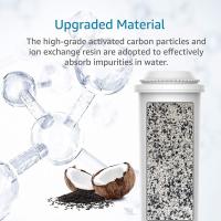 China Filter for Krup S Clari S F088 Melitt a Pro Aqua AEG Siemen S Nivon a Coffee Machine for sale
