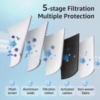 China Clean Water with OEM PF-2 Fluoride Filter and Arsenic Reduction Elements Water Filter Replacement for sale
