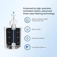 China Water Filter for RFG237AARS FMS-1 RS22HDHPNSR RSG257AARS WSS-1 3Pack Easy Installation for sale
