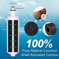 China 0.5 Micron LT700P ADQ36006101 ADQ36006102 9690 46-9690 LFXC24726S Water Filter Cartridge for sale