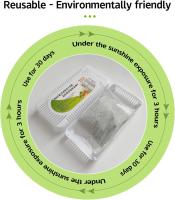 China Eliminate Fridge and Freezer Odors with Our Refrigerator Deodorizer 11.5*5.5*2.5 cm for sale