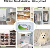 China Eliminate Fridge and Freezer Odors with Our Refrigerator Deodorizer 11.5*5.5*2.5 cm for sale