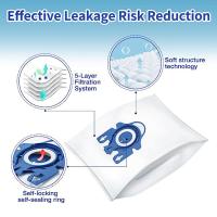 China 3D GN Type Microfiber Dust Bags for Canister Vacuum Cleaners-9917730 White Blue Easy for sale