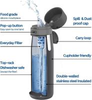 China Activated Carbon Water Bottle for Clean and Safe Drinking Water on Outdoor Adventures for sale