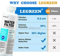China Refrigerator Alkaline Water Filters Replacement Filter Life 6 months OEM MOQ 100PCS for sale