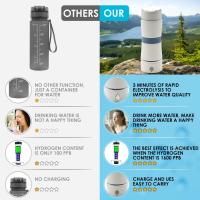 China Desktop Hydrogen Water Generator with SPE PEM Rechargeable Bottle and Plastic Housing for sale