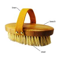China 13cm massage Household Cleaning Brushes for sale