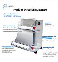 China Commercial Pizza Dough Press Machine Stainless Steel Pizza Base Forming Equipment For 7 Inch And 12 Inch Pizza for sale
