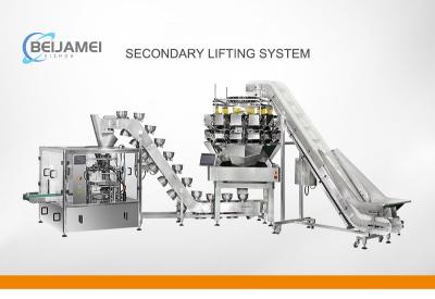 China Commercial Pet Food Packaging Machinery Automatic Weighing And Filling Machine For Cat And Dog Food for sale