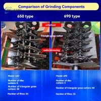 China Multifunctional Corn Straw Feed Grinder Efficient Grass Chaff Cutter And Rubbing Machine For Pasture And Sheep for sale