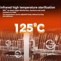 China Commercial High-temperature Hot air Circulation Large Vertical Double Door Large Capacity Stainless Steel Disinfection Cupboard for sale
