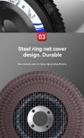 China Thickened Design Louver Blade, Louver Wheel, Polishing Blade, Hundred Page Wheel,  White Impeller, Angle Grinder for sale