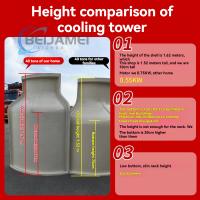 China Cooling Tower Cooling Tower Industrial Size High Temperature Cooling Tower for sale