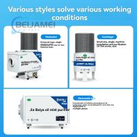China Industrial Electrostatic Workshop Oil Mist Purifier, Machine Tool Filtration, Oil Fume Separator for sale